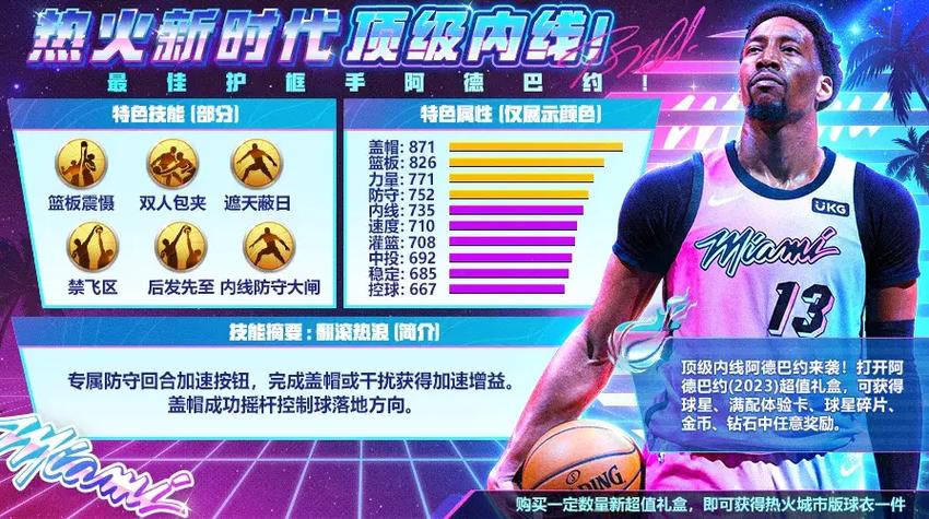 最强nba体验服新球星图标
