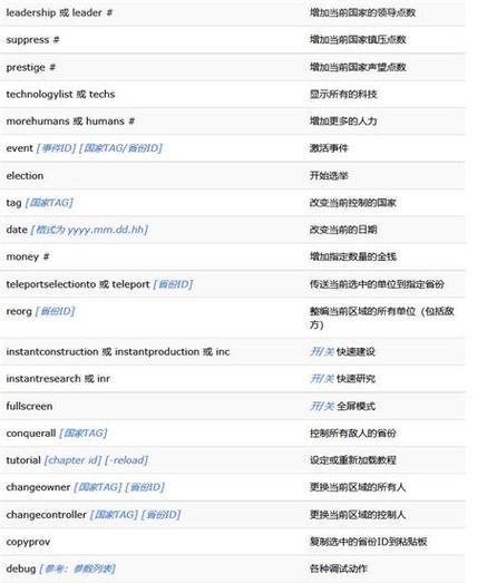 维多利亚3改革政府代码截图