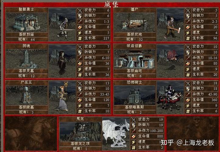 英雄无敌3墓园英雄一览表图标