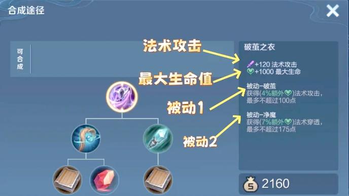 王者荣耀法穿可以叠加吗图标