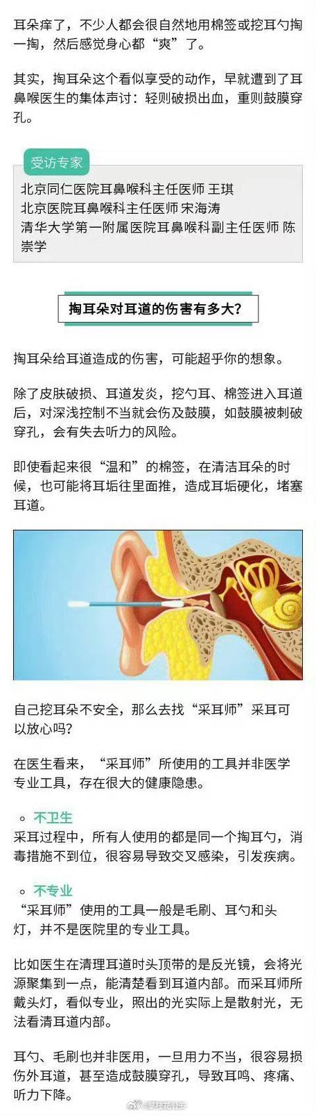 怎么掏耳朵图标