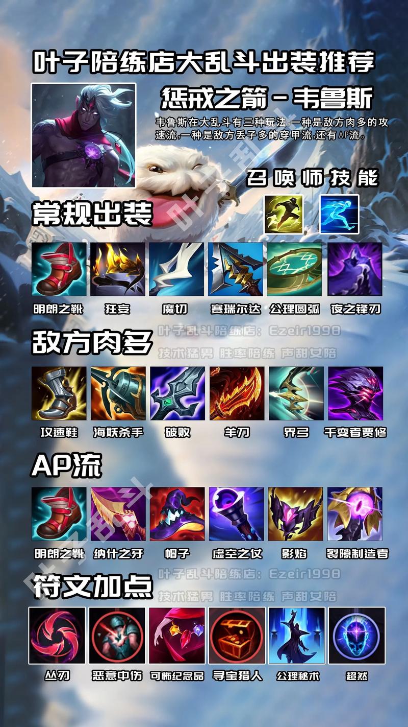 负之遗产开局极限装备