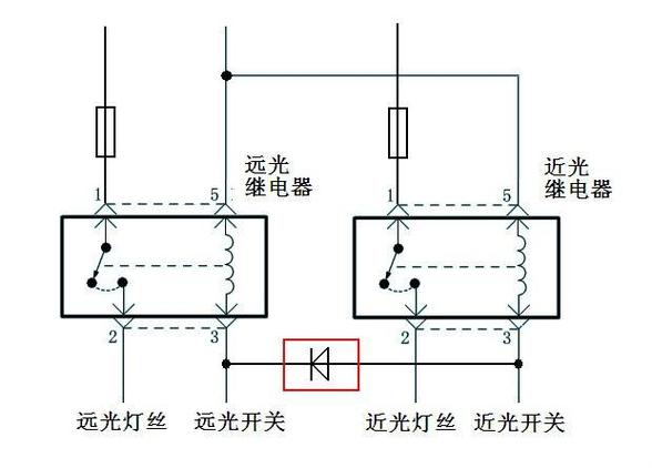 汽车大灯电路图