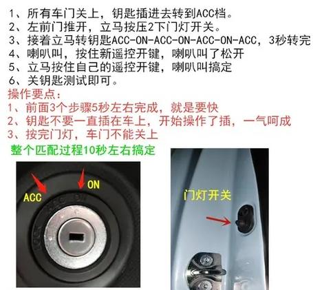 汽车钥匙不好插拔怎么办图标