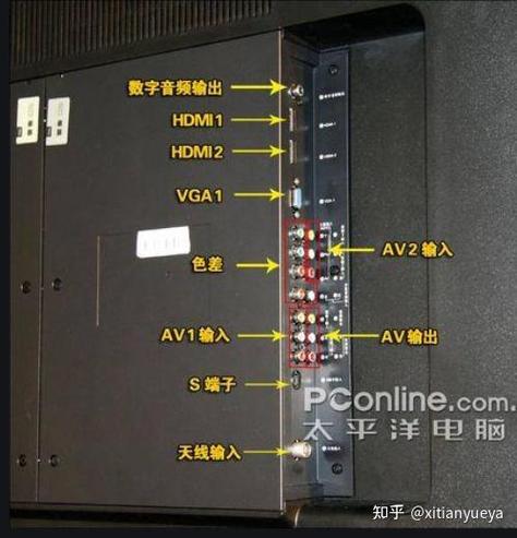 小米电视接功放图标
