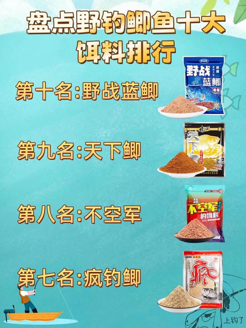 野钓鲫鱼最强饵料图标