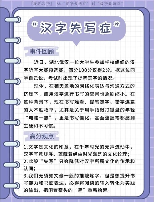 提笔忘字的对策图标