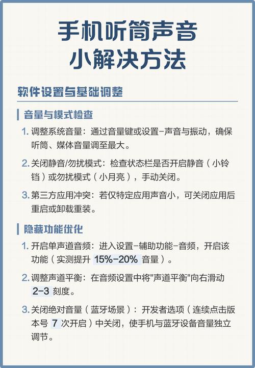 听筒声音不清晰闷闷的图标