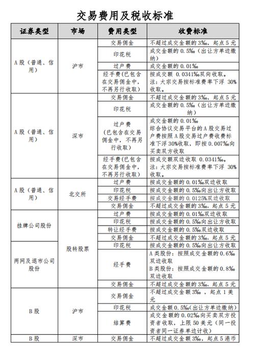 个人收取佣金合法吗