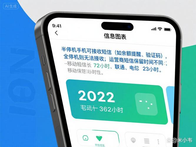 关机以后别人发信息能收到吗图标