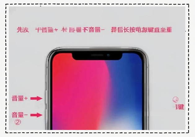 7p总是自动重启图标