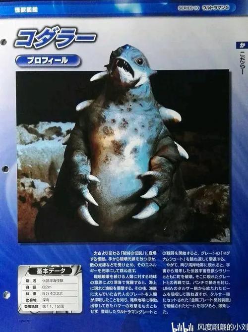 葛雷奥特曼怪兽实力排行图标