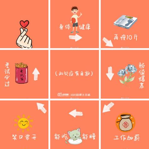 抖音怎么发九宫格照片截图