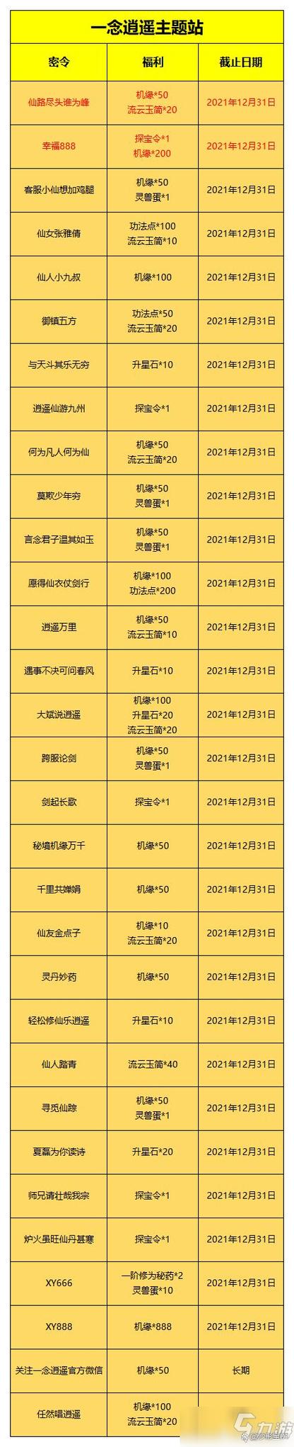 一念逍遥内部福利号图标