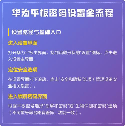 平板设置了密码怎么还能用