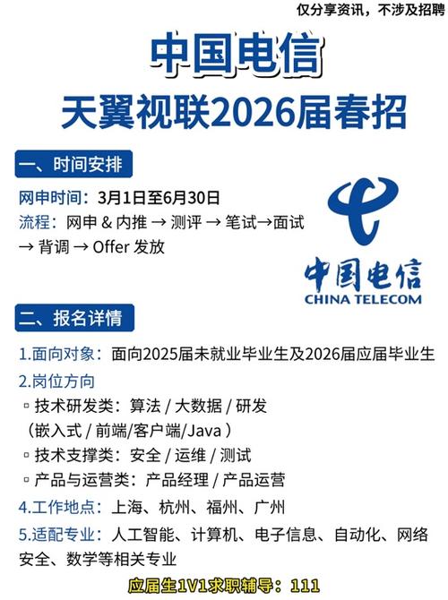 中国电信今天最新消息图标