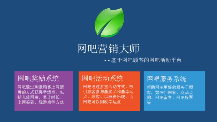 网吧激活卡怎么上机图标