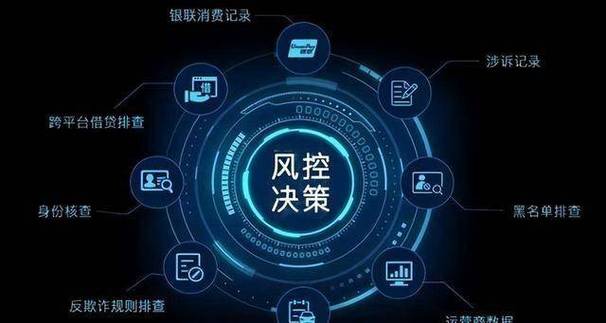 智慧风控截图