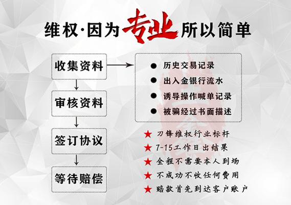 益汇投资截图