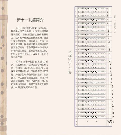 11孔陶笛指法表图标