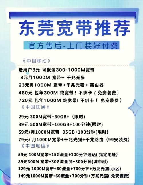 装宽带哪家好用又便宜