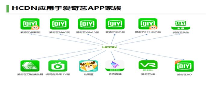 爱奇艺可以关掉中文字幕吗截图