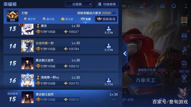 王者十大最强野王排名图标
