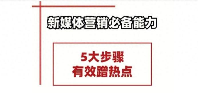 如何让别人蹭自己的热点图标