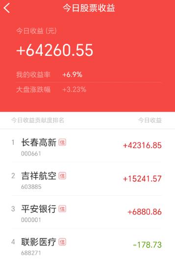 天上收益图大全