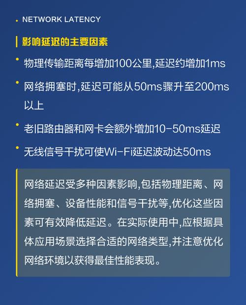 局域网延迟时间多少正常图标