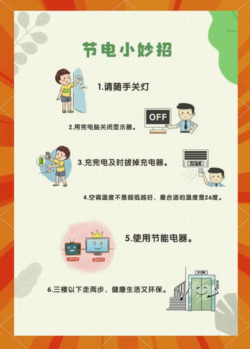 节电点亮模式和应急点亮模式的区别图标
