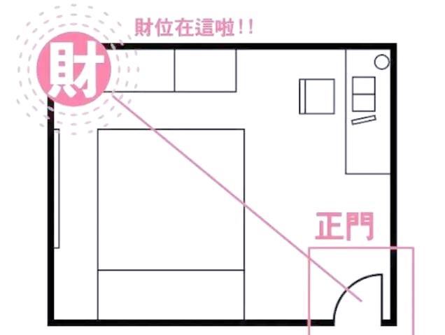 客厅镜子摆放最佳位置图片图标