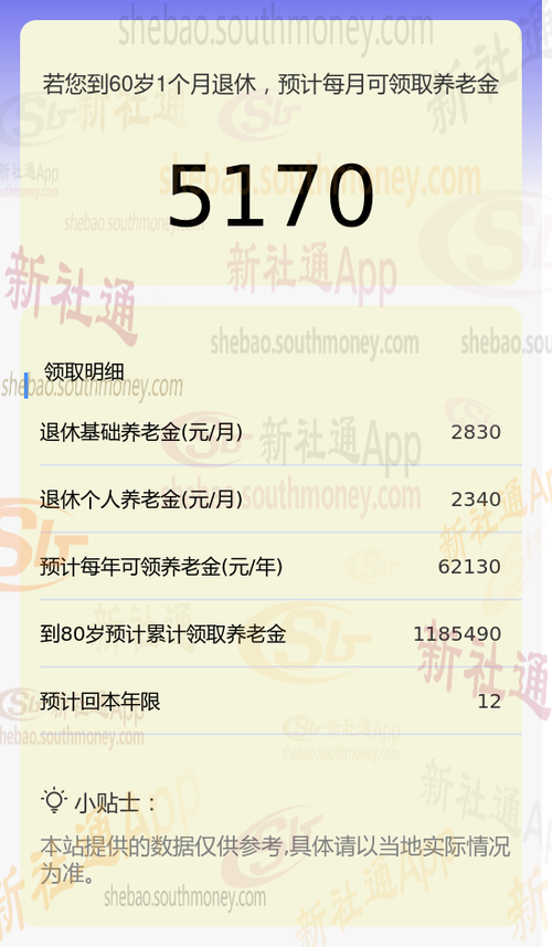 15年交75000元每月领多少钱图标