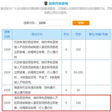 违规是什么意思图标