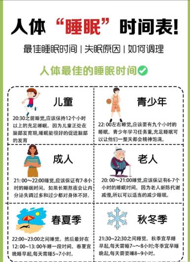 成人睡6个半小时算充足睡眠吗