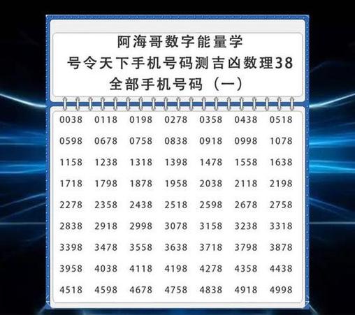 通过手机号可以查到什么截图