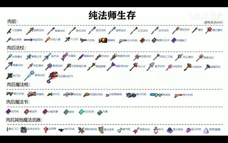 泰拉瑞亚开挂器测评