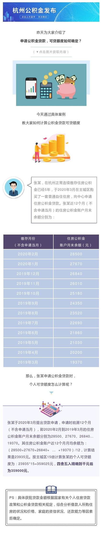 公积金贷款怎么贷图标