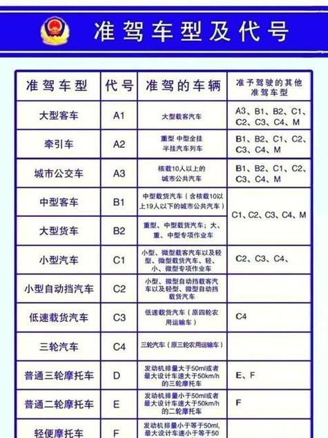 cl升级B2要多少钱图标