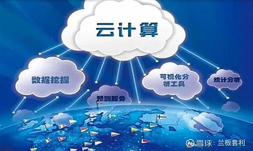 新链云计算(深圳)有限公司截图