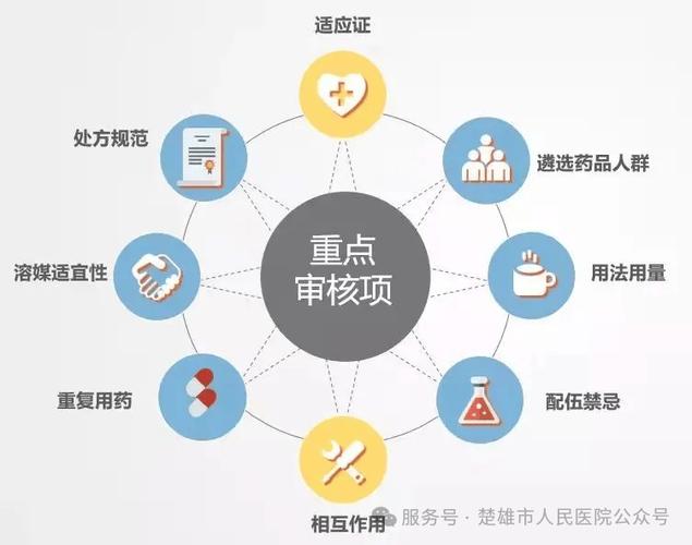 前置审核什么意思缩略图