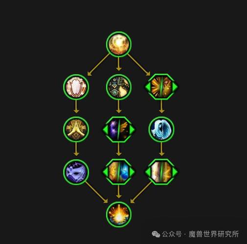 神谕者的天赋树图标