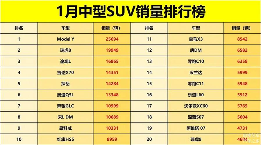 国产油车排名前十的牌子图标