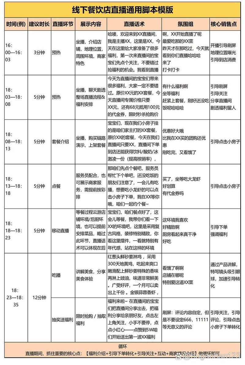 凌云丹脚本下载截图