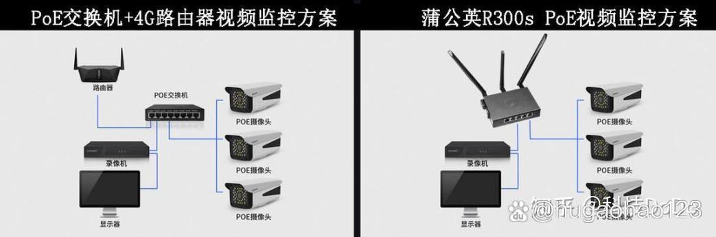 poe监控是什么意思图标