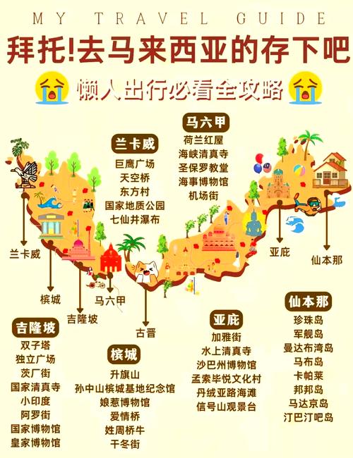 马来西亚用什么导航图标