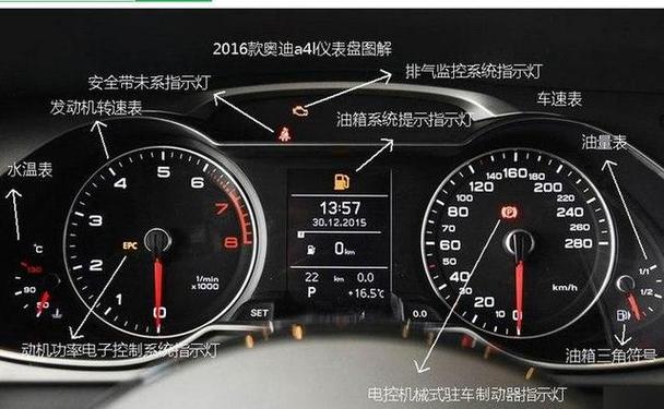 汽车电子里程表怎样调少一点图标