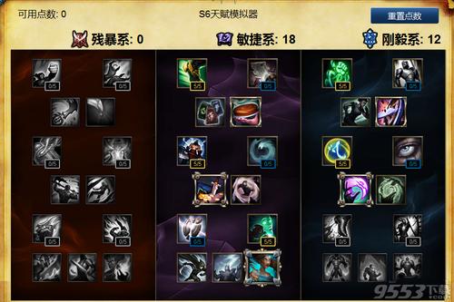 英雄联盟s6天赋树介绍图标