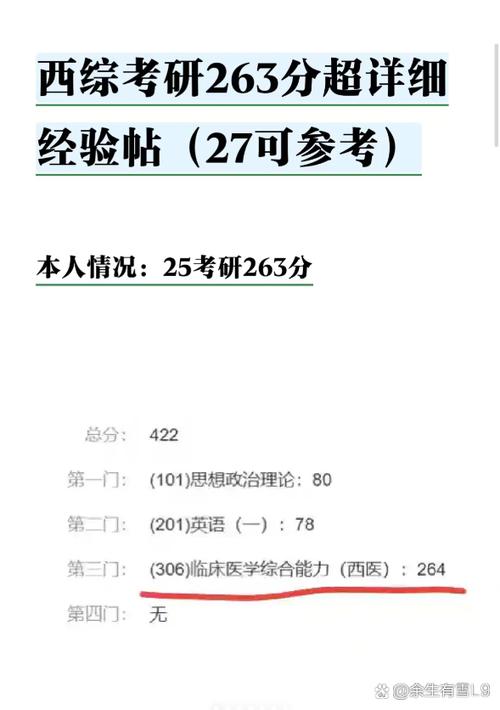 西综考研306科目图标