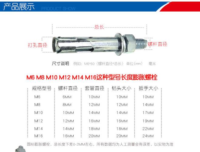 m10膨胀螺栓尺寸规格图标